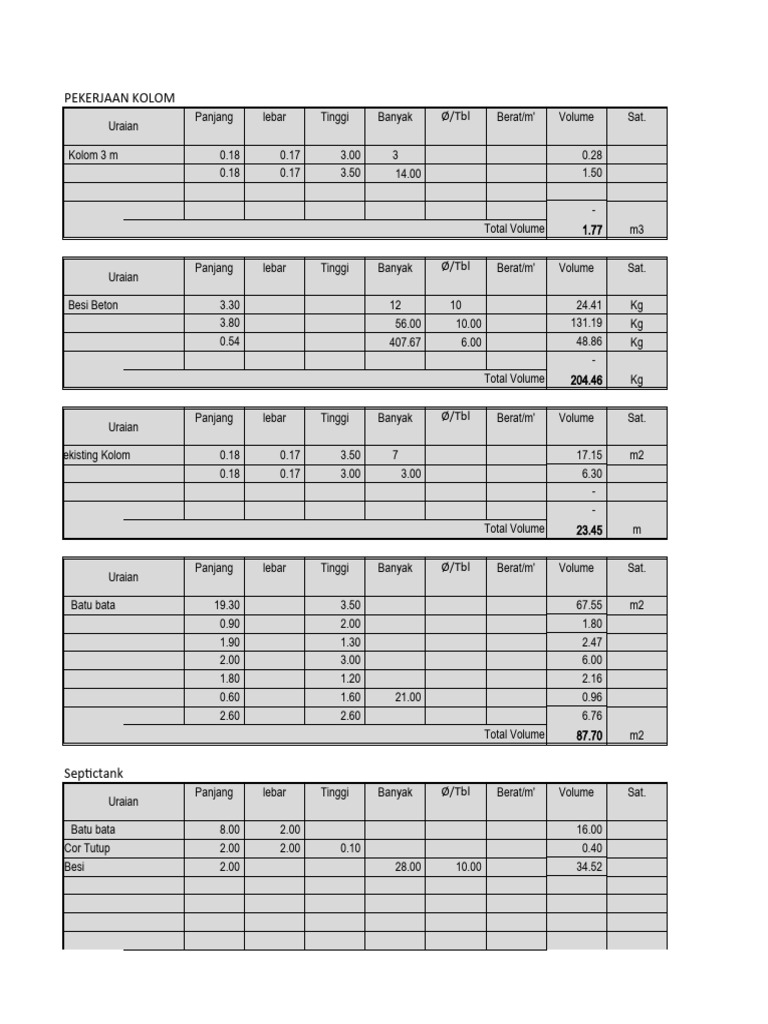 Koramil Volume | PDF