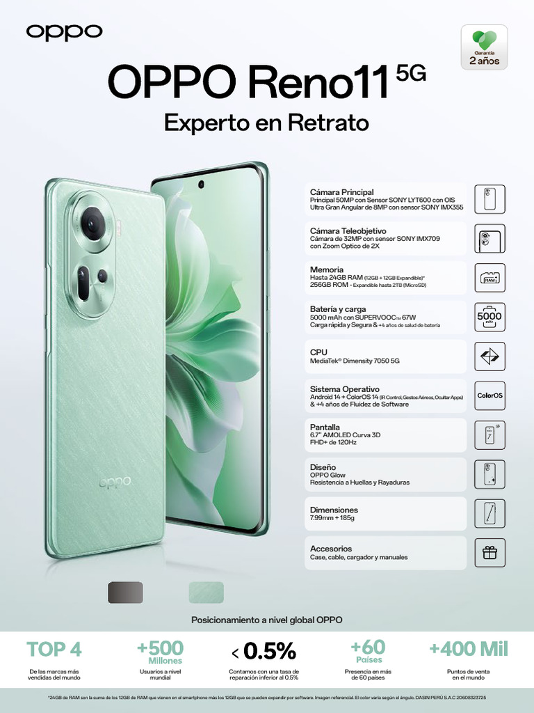 OPPO Reno 11 | PDF | Dispositivos inteligentes | Aparatos de información