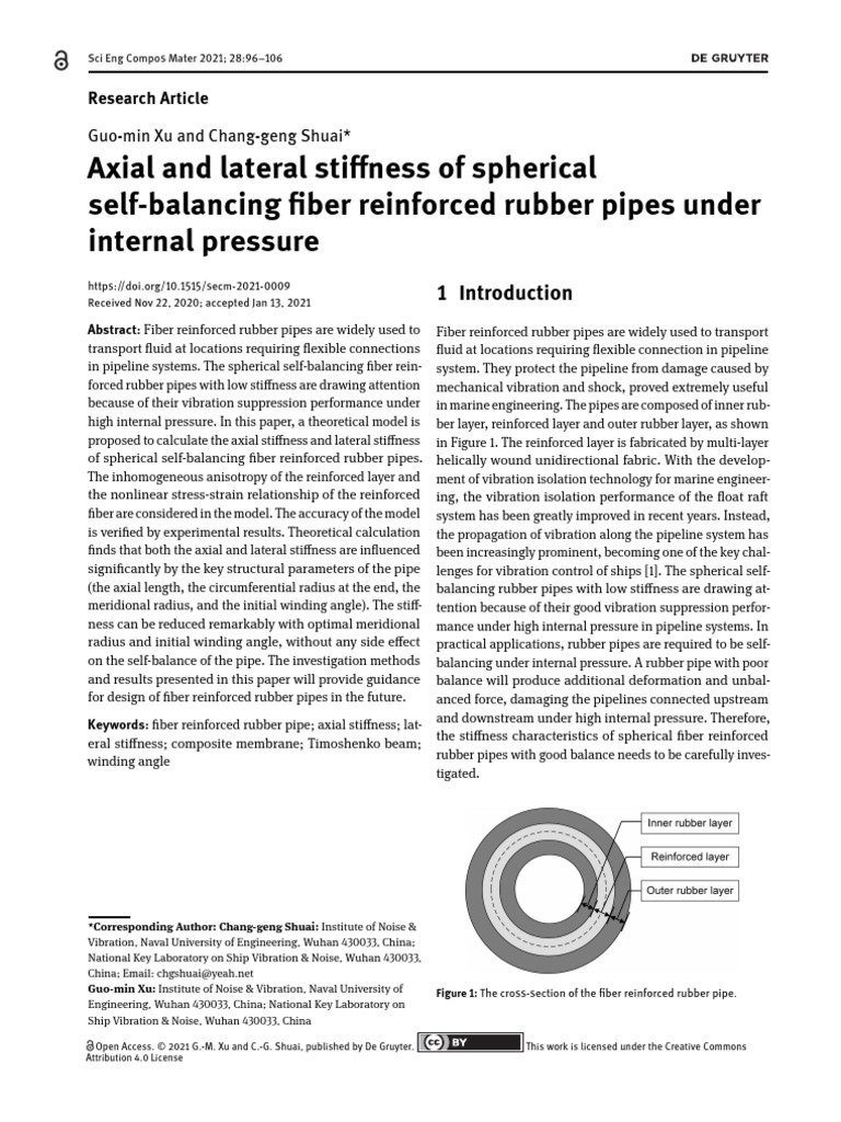 Stiffness Analysis of Fiber Reinforced Pipes | PDF | Anisotropy | Chemistry
