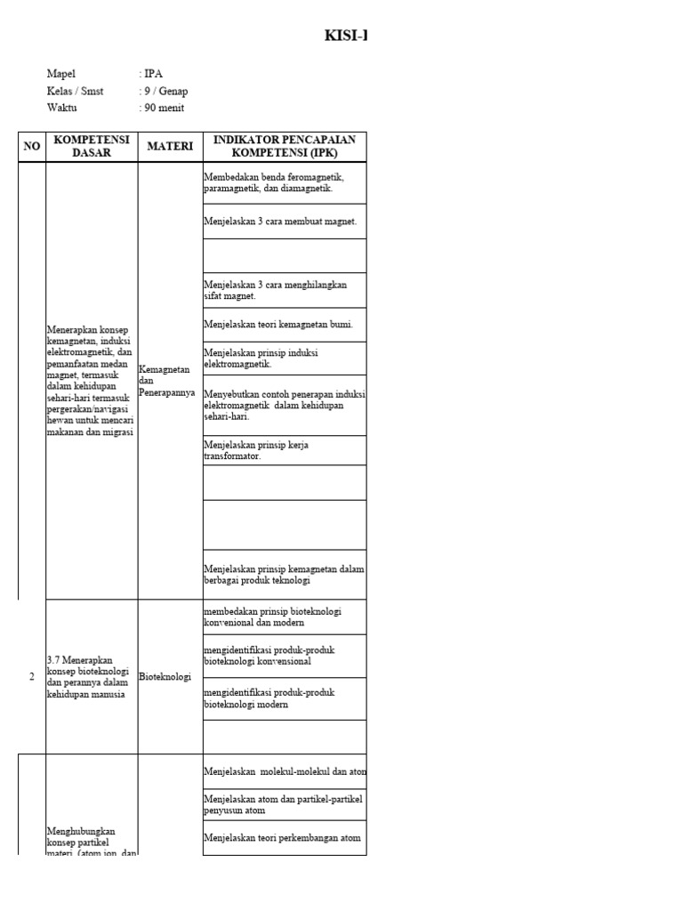 Ipa Kisi Pas Ix | PDF