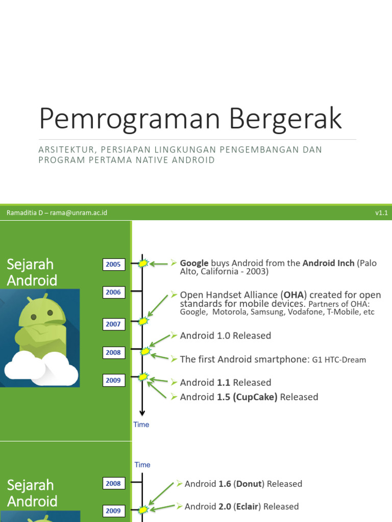 Linkungan Pengembangan Aplikasi Native Android Pdf Android Operating System Computer