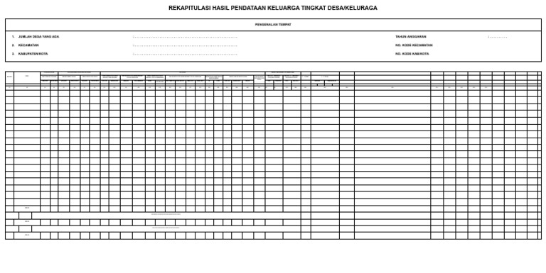 Rekapitulasi Hasil Pendataan Keluarga Tingkat Desa A | PDF