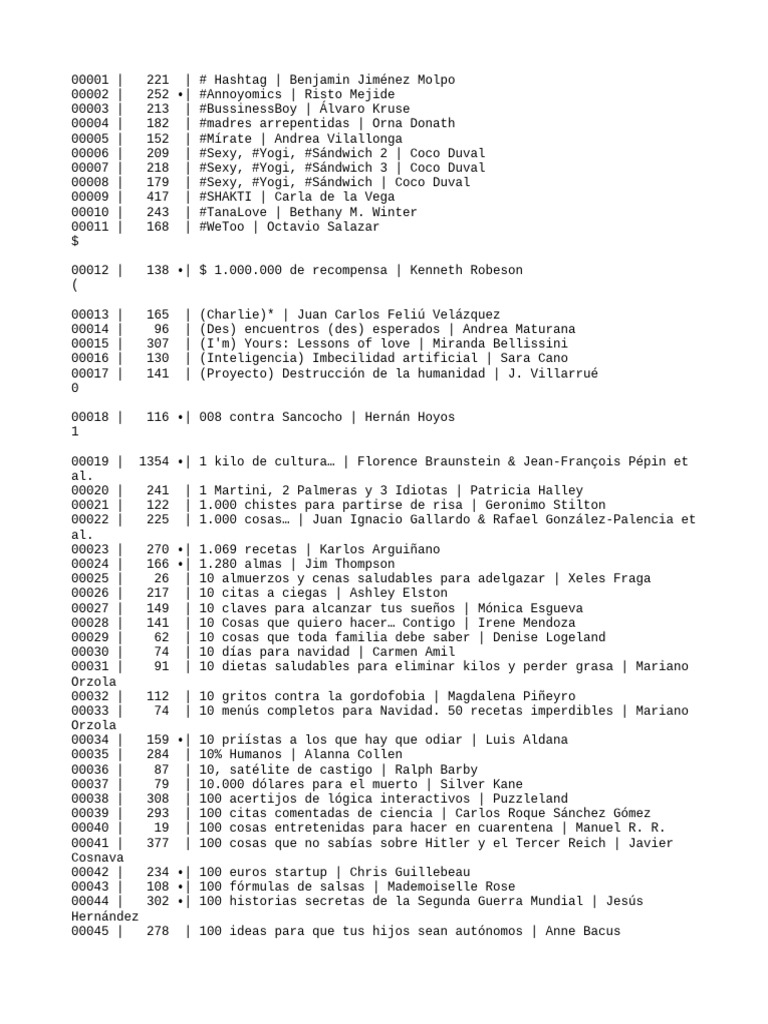 Lista | PDF