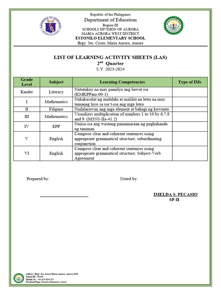 2nd-List of Learning Activity Sheets (Las) | PDF | Grammar | Language ...
