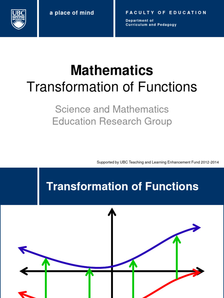 Sec Math Functions Functiontransformations | PDF | Mathematics | Science