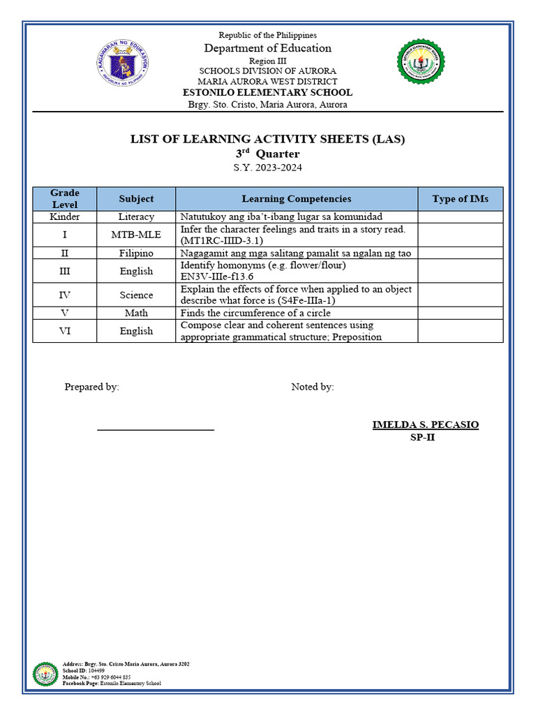 Learning Sheets for Grades K-6 | PDF