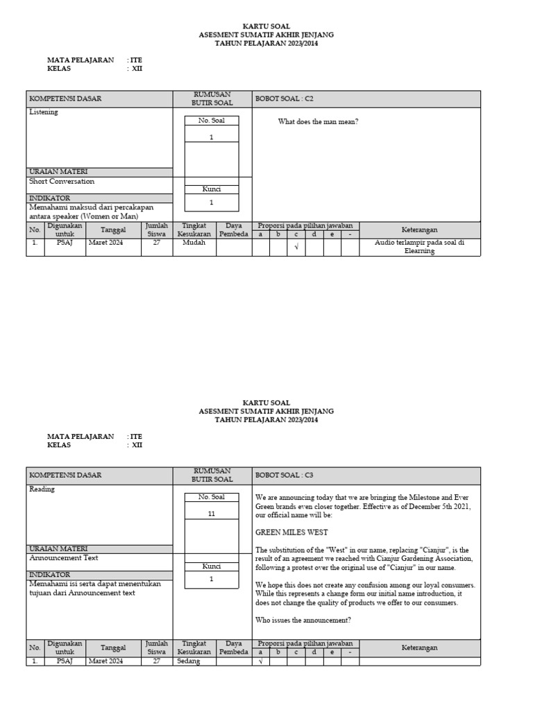 Kartu Soal PAS PAI Ganjil 2223 | PDF