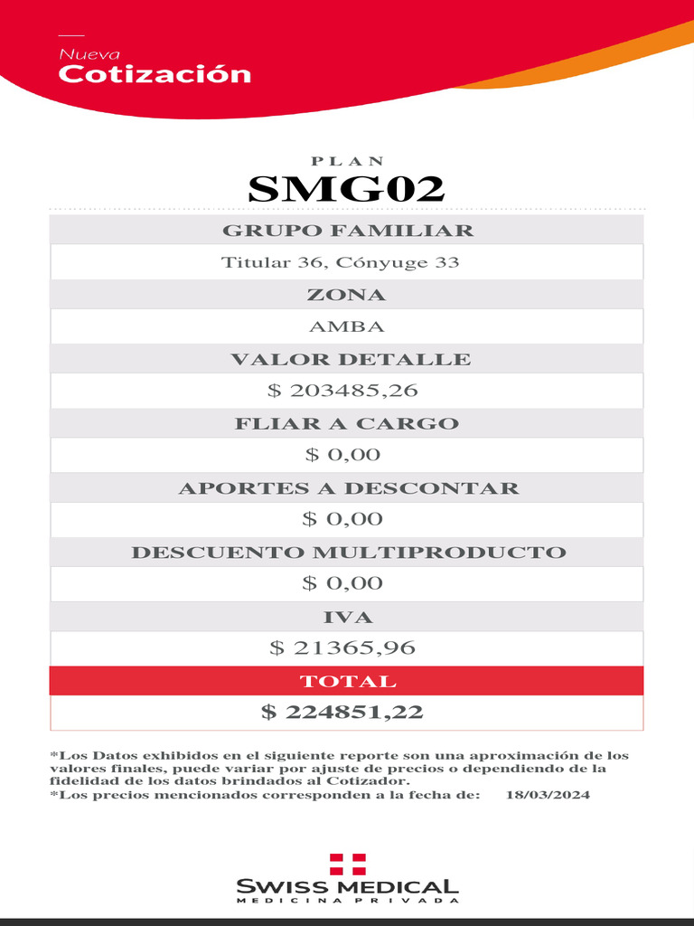 SMG 02 | PDF