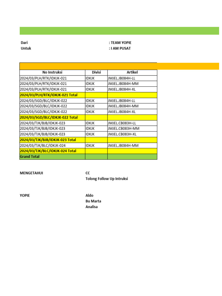 Intruksi Konsolidasi BJM Div - Jaket Disc Fresh% 08-03-2024 (021-024) | PDF