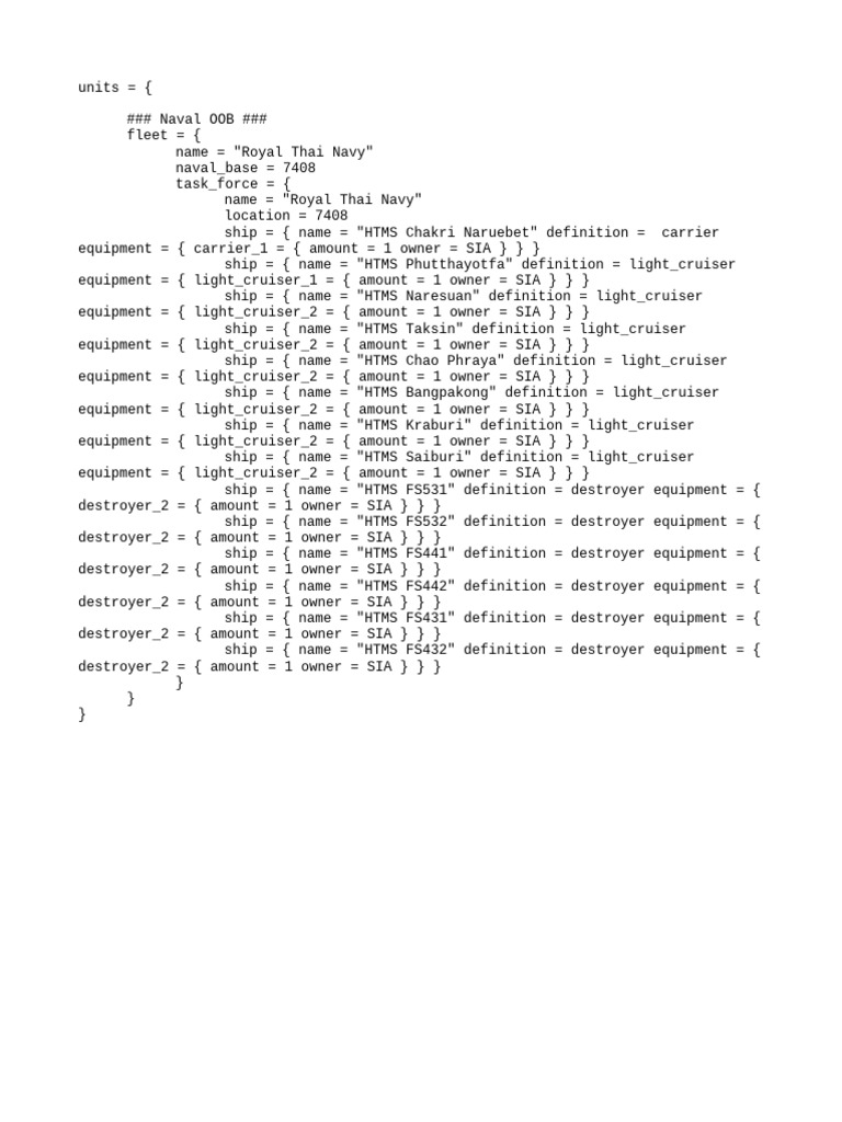 SIA_2000_naval_legacyss | PDF