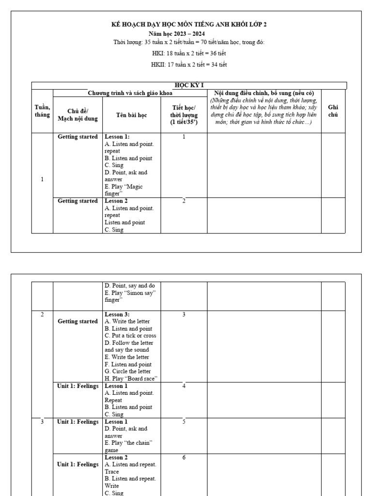 KHDH TA KHỐI-2 | PDF
