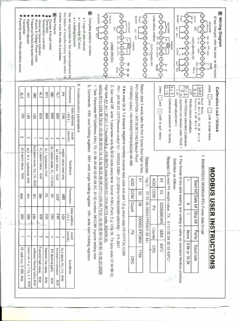 Manual Load Cell Pdf