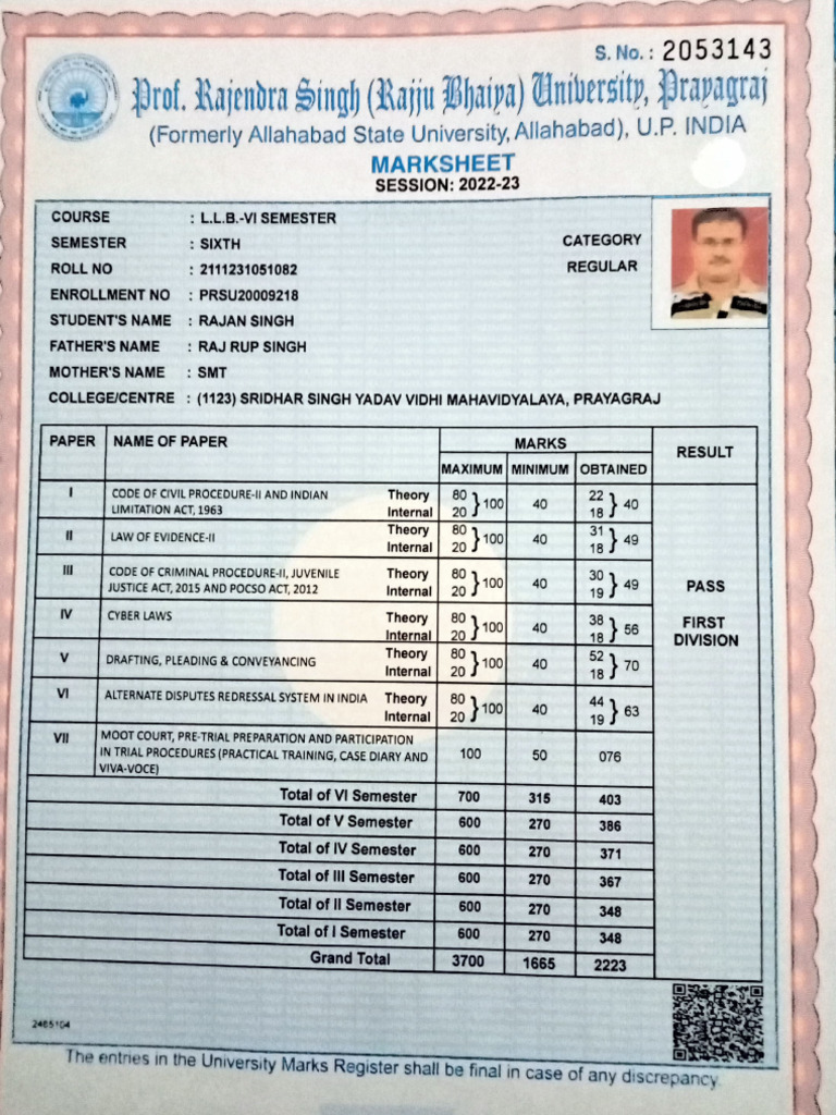 LLB VI Semester Marksheet Details | PDF | Public Sphere | Criminal Law