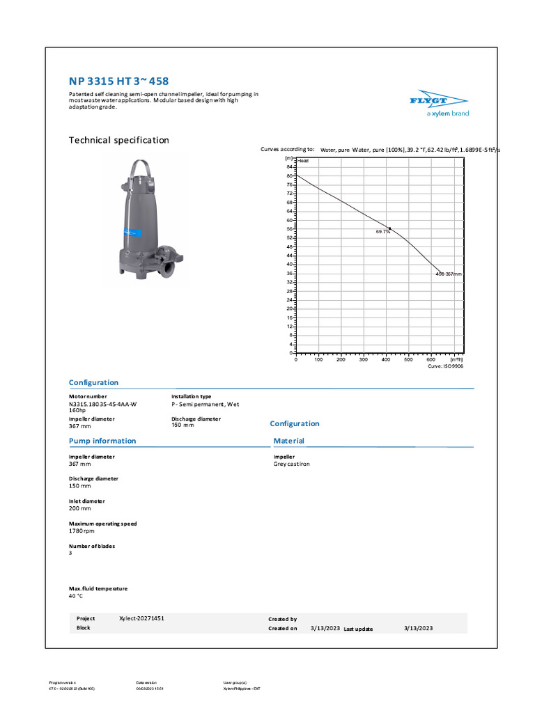 160hp VFD Pump Specifications | PDF