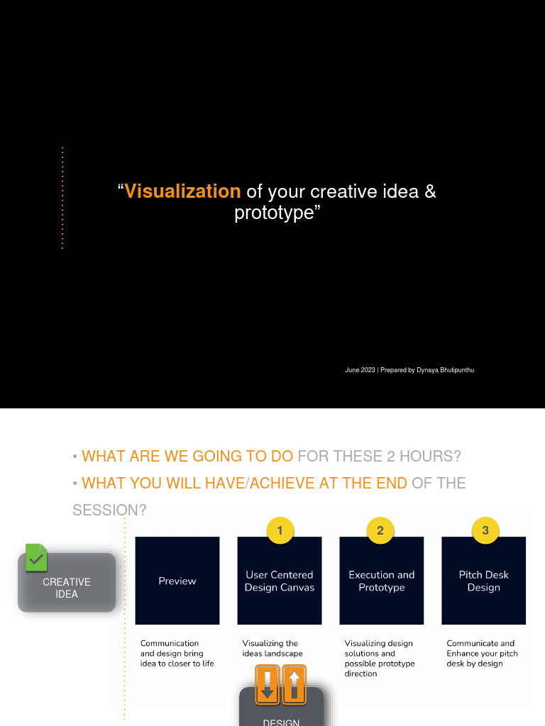 08 AUG - PPT Visualization of Your Creative Idea Ver02 | PDF ...