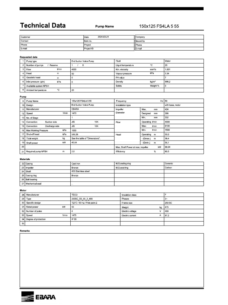CHWP | PDF