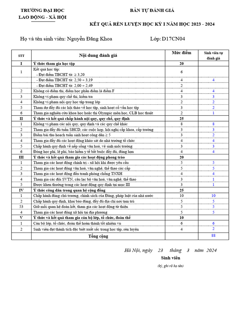 Bản tự đánh giá KQRL NH 2023-2024 | PDF
