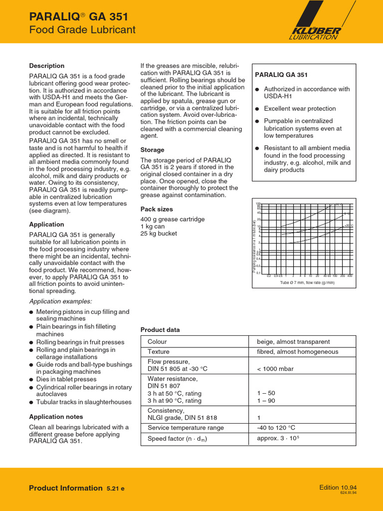 5.MSDS Grease Paraliq GA 351 | PDF | Bearing (Mechanical) | Lubricant