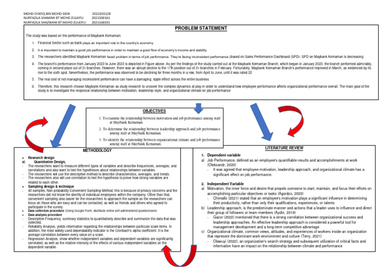 (Diagram) Research Plot | Download Free PDF | Sampling (Statistics ...