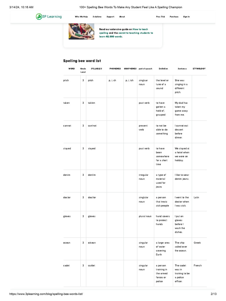 100+ Spelling Bee Words To Make Any Student Feel Like A Spelling ...
