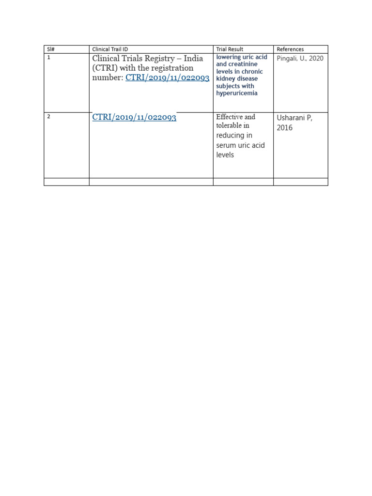 Clinical Trial List | PDF