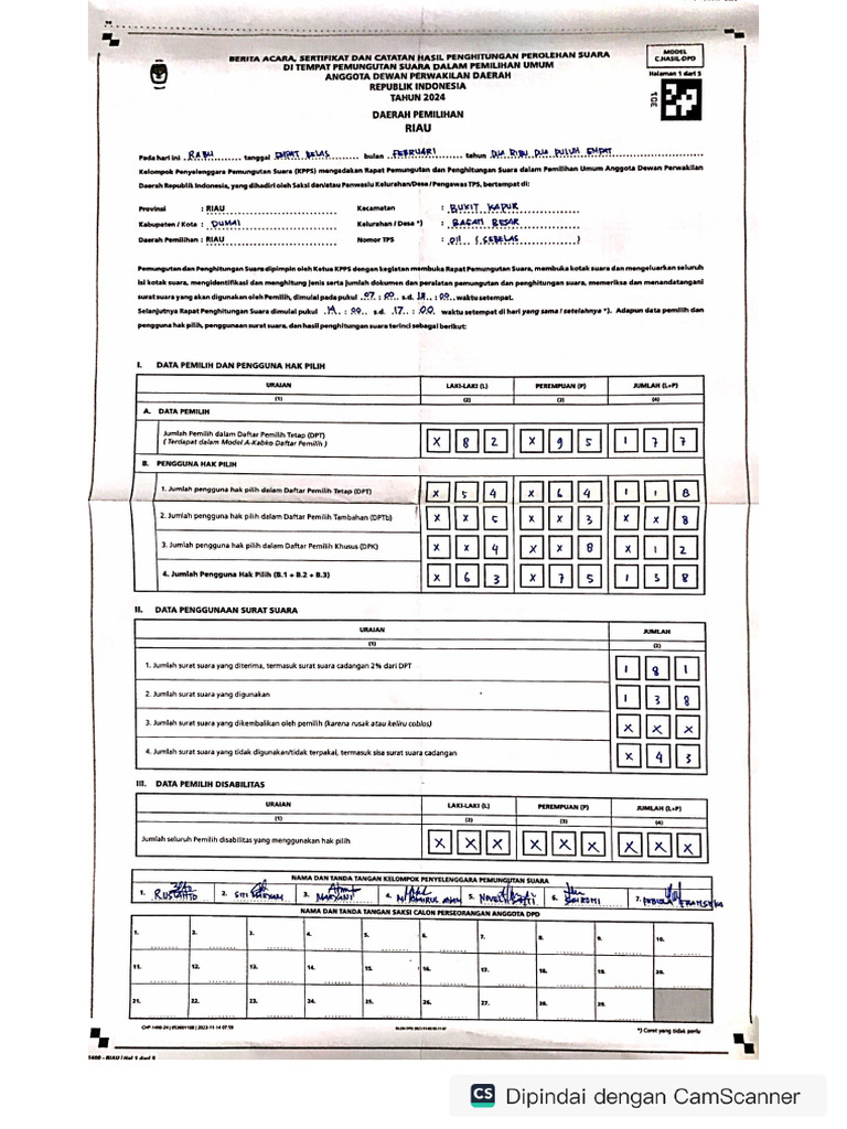 C Hasil Plano DPD TPS 11 | PDF