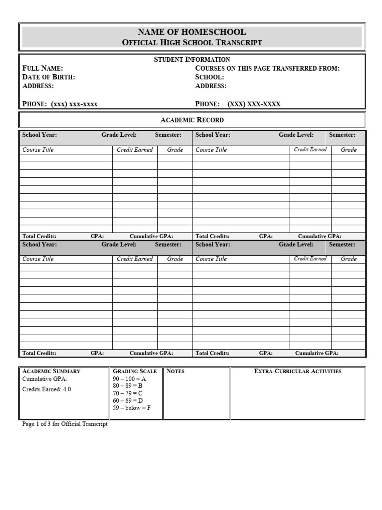 Homeschool Final Transcript Template (High School) | PDF | Education ...