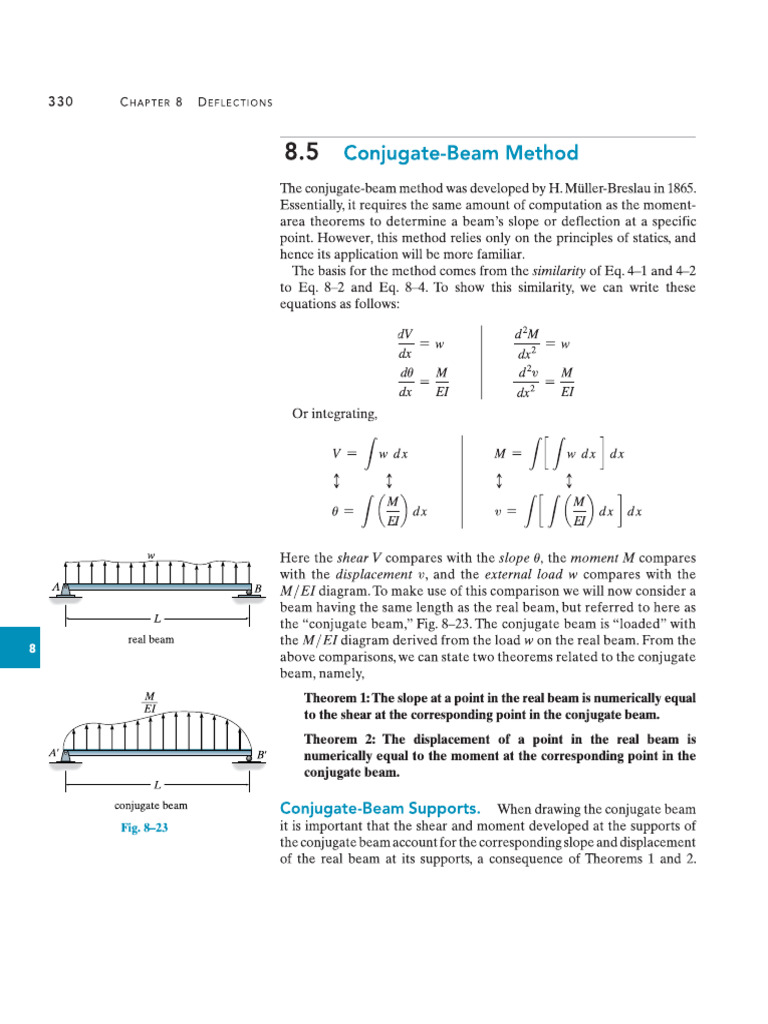 Conjugate Beam Method-Hibbeler 9th Ed | PDF