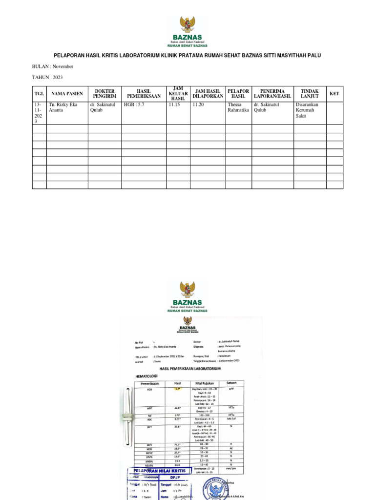 3.13.5.c - Form Pencatatan, Pelaporan Dan Tindak Lanjut Hasil ...