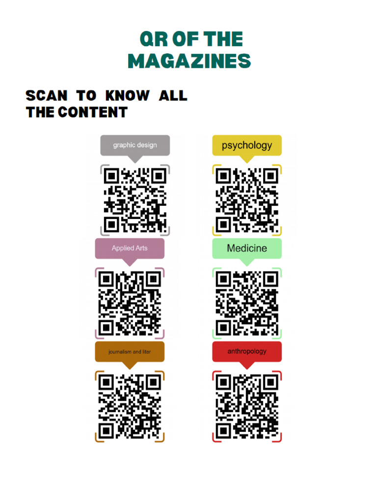 QR Magazines | PDF