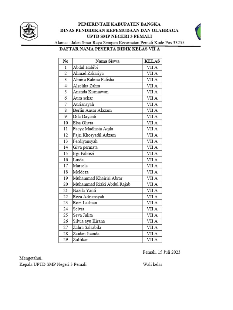 Daftar Siswa SMPN 3 Pemali 2023 | PDF