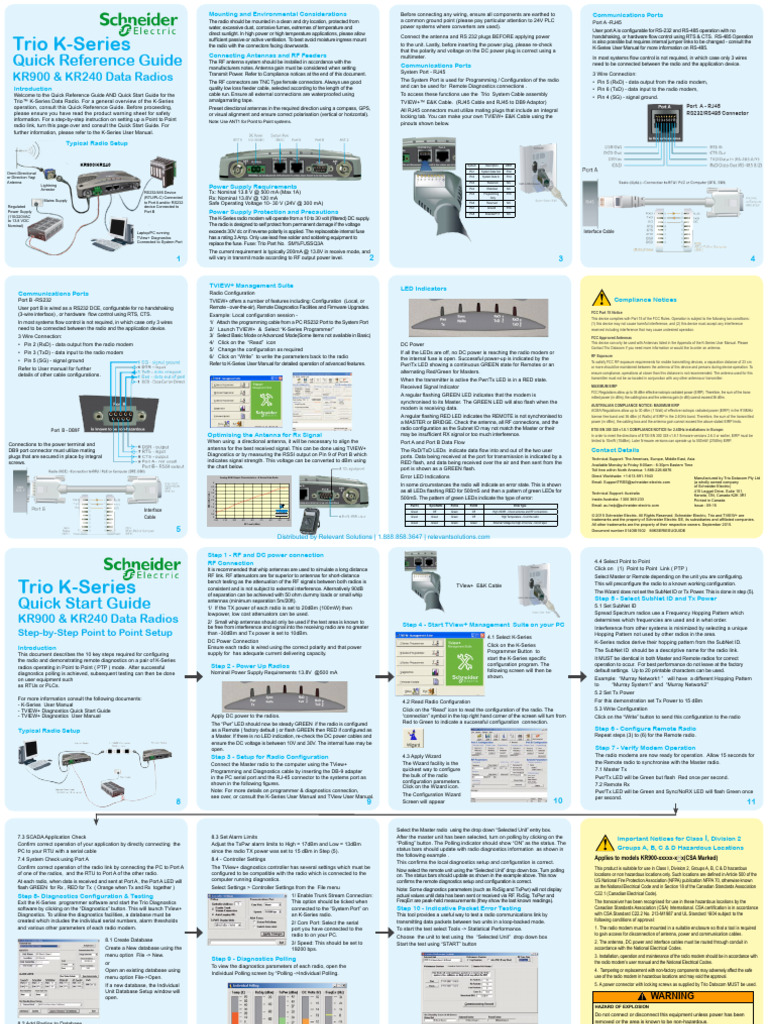 Schneider Scada Radio Trio K Quick Start Manual | PDF