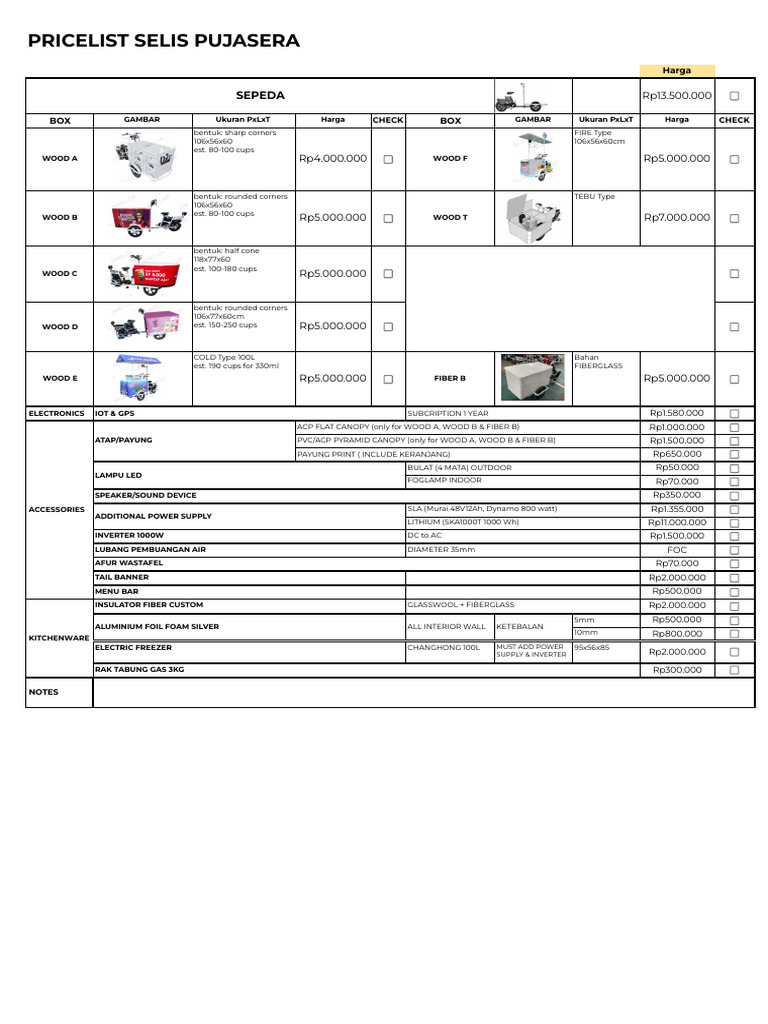 Pujasera Form Order 20mar24 | PDF | Building Engineering | Equipment