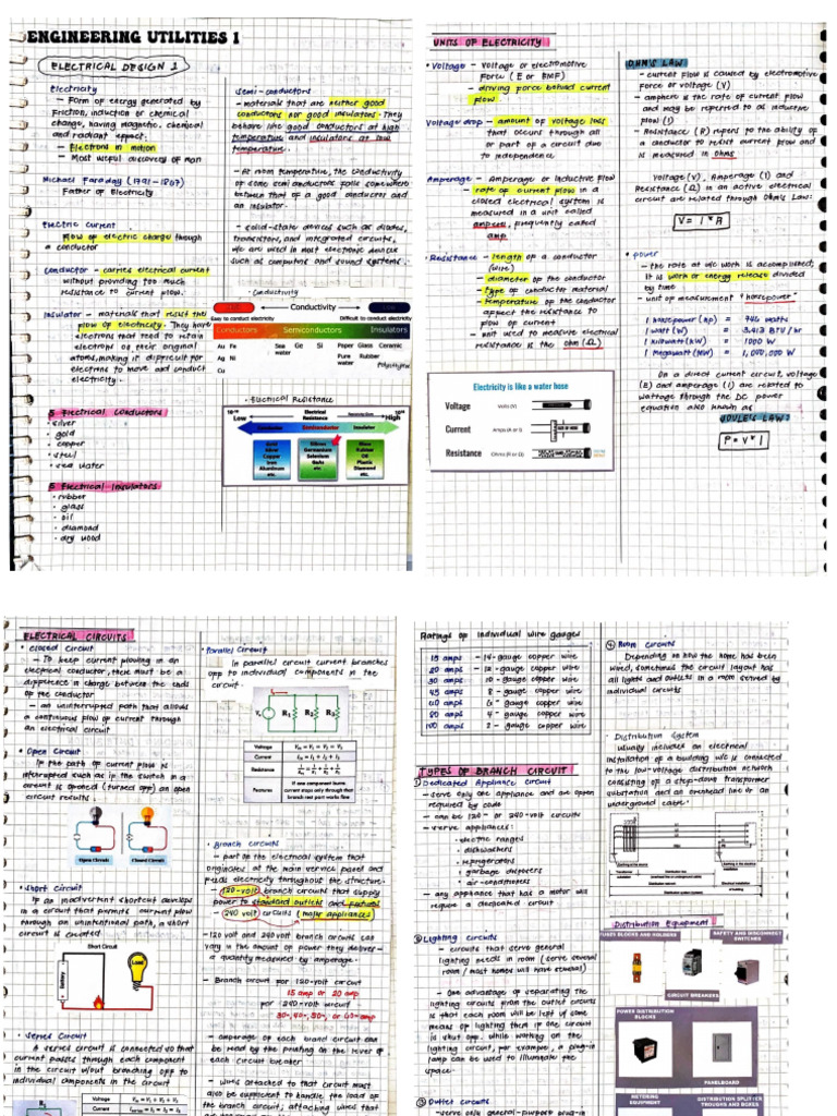 Engineering Utilities Pdf