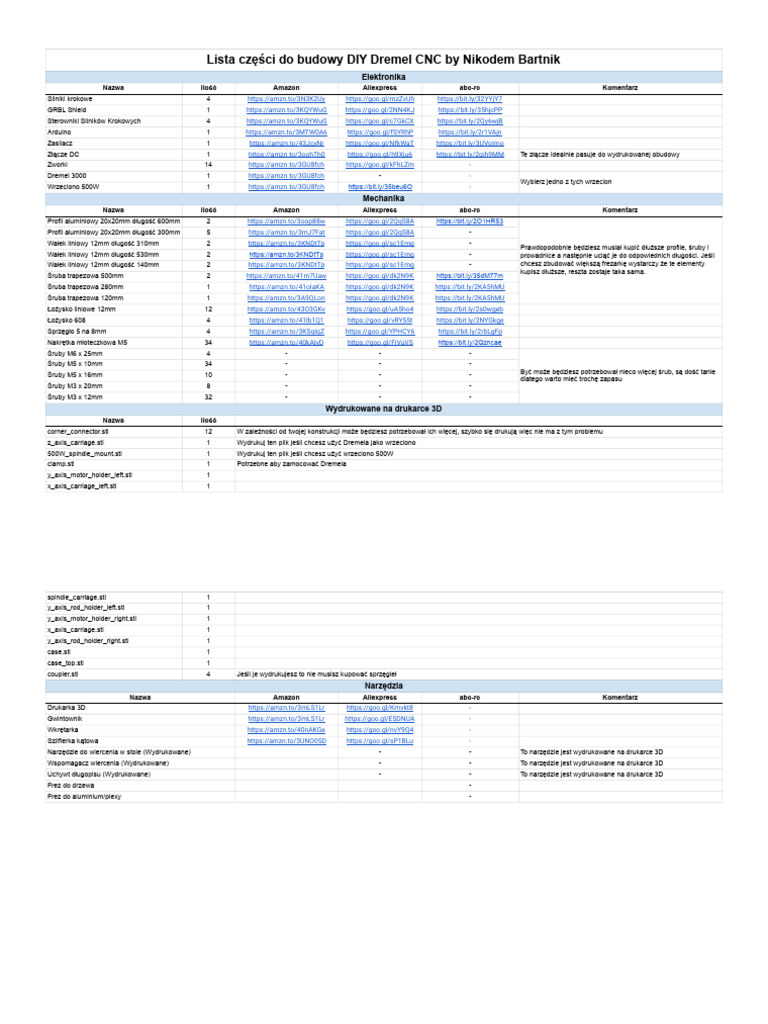 DIY Dremel CNC Lista Części - Arkusz1 | PDF