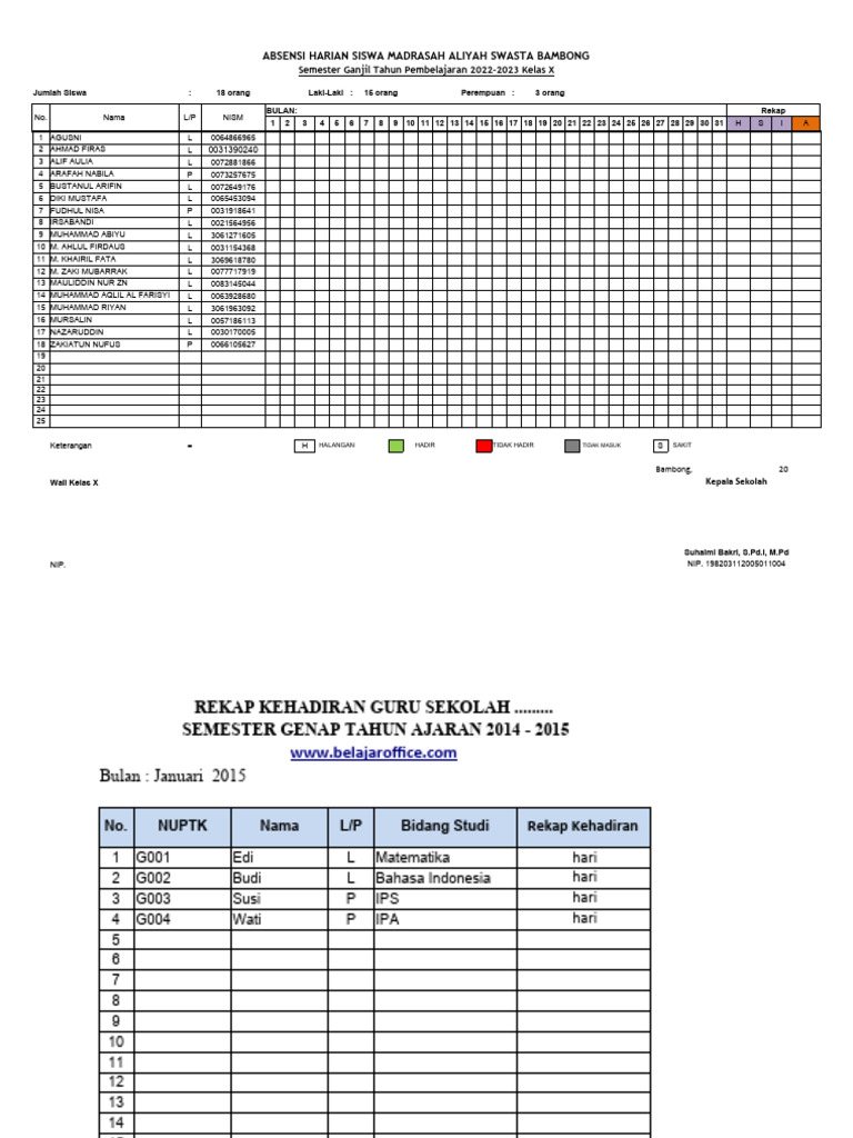 Contoh Format Absensi Siswa MA | PDF