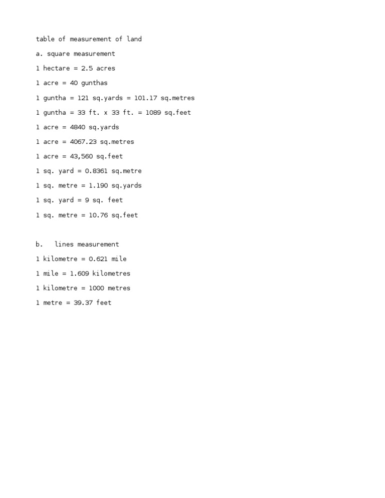 Land Measurement Conversion Table | PDF | Acre | Foot (Unit)
