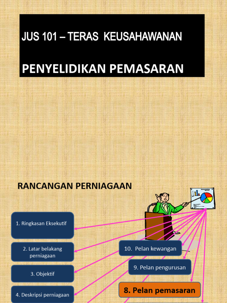 JUS 101 Webex 4 - Penyelidikan Pemasaran | PDF | Bisnis