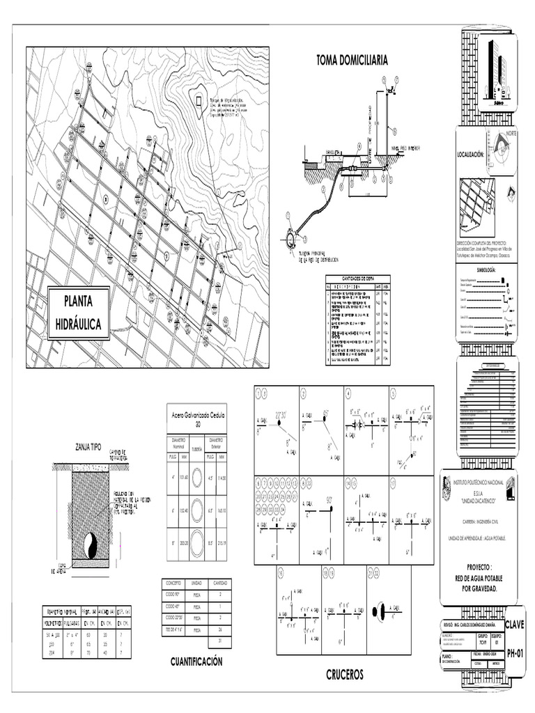 Plano Final Ya | PDF