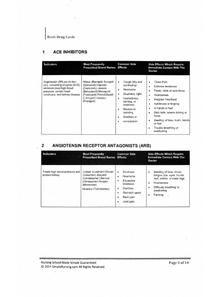 basic-drug-cards-pdf