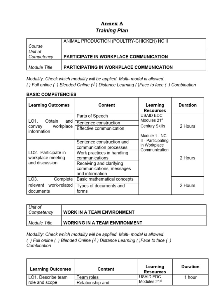 Training Plan - APP - Updated 21st | PDF | Occupational Safety And ...