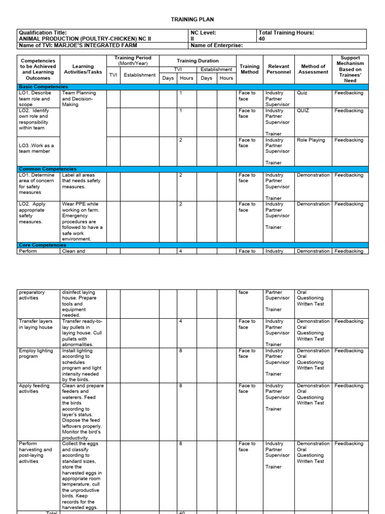Training Plan Sil Pdf Business