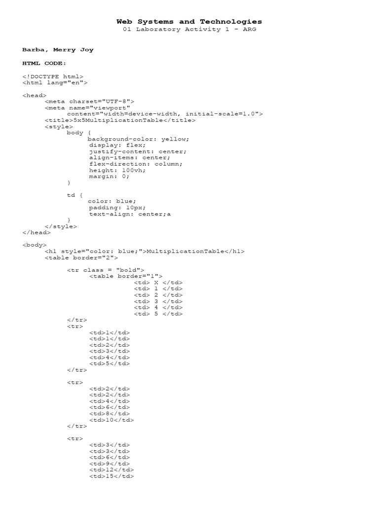 5x5 Multiplication Table HTML Code | PDF | Computers | Technology ...