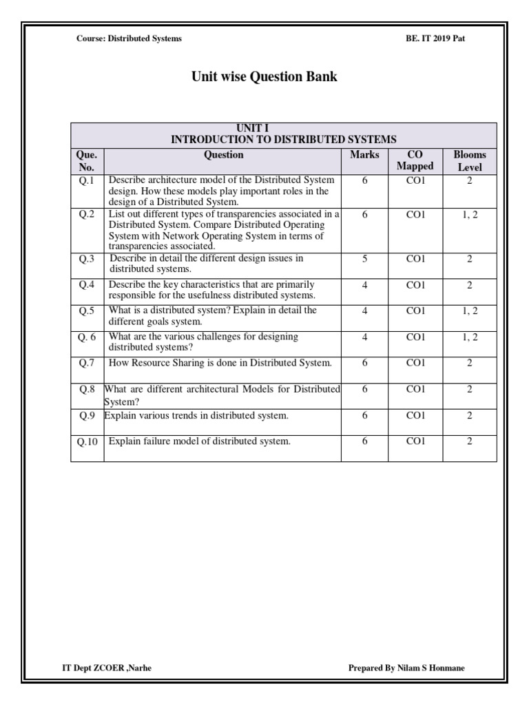 DS - Unit Wise Question Bank | PDF | Middleware | Distributed Computing