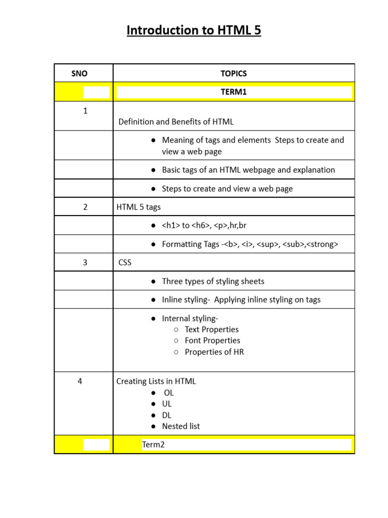 Gr7 HTML Notes 2022-23 | PDF | Hyperlink | Html Element