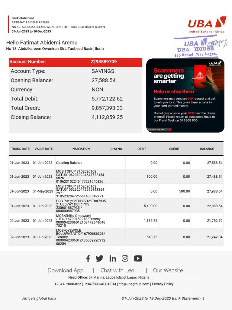 Bank Statement STMT | PDF
