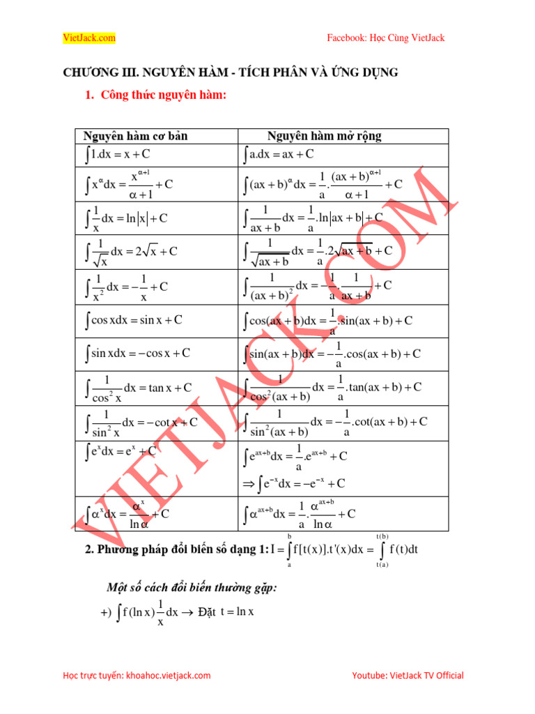 Cong Thuc Toan Lop 12 Chuong 3 Giai Tich | PDF
