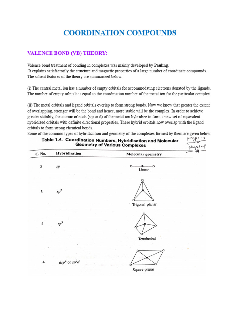 Coordination Compounds | PDF | Coordination Complex | Ligand