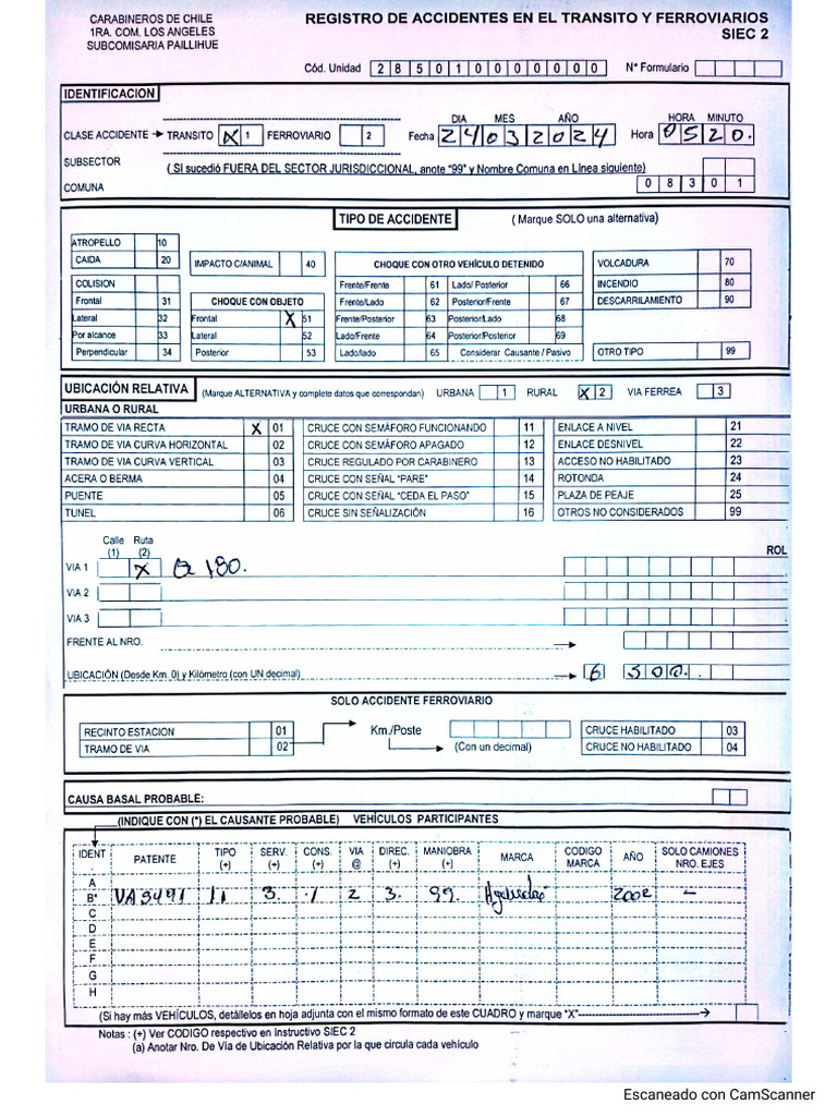 Siec Ii Parte Nro. 128 | PDF