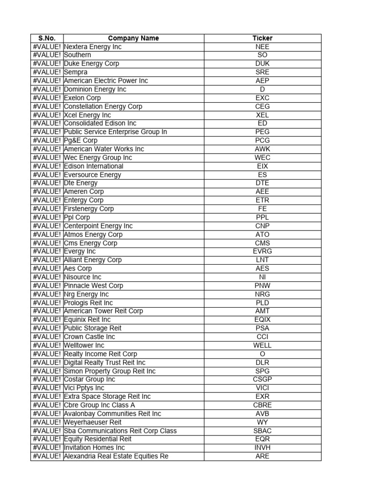 S&P 500 Companies List 2024 | PDF | Technology & Engineering